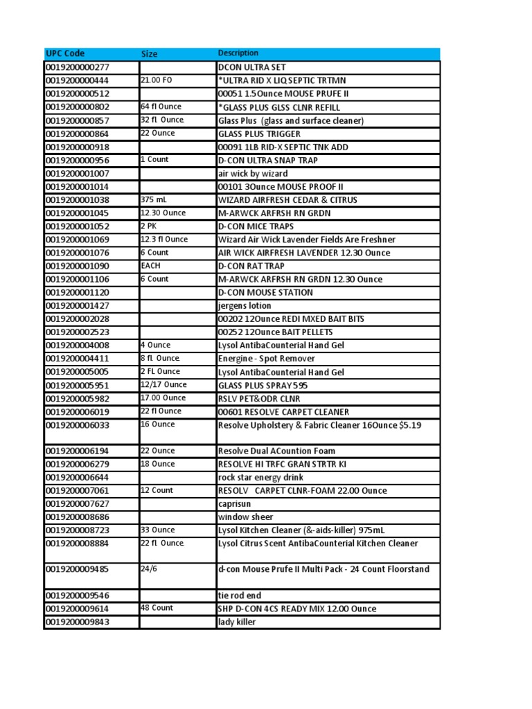 Reckitt Benckiser UPC Codes | PDF | Nature