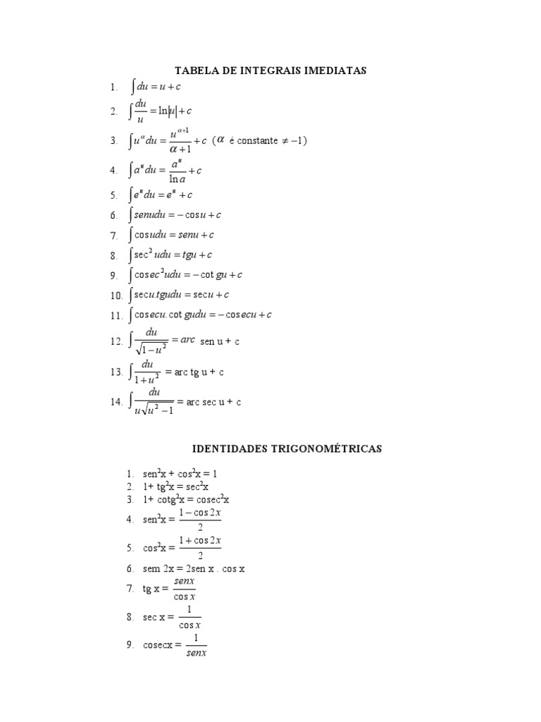 Tabela de Integrais Imediatas | PDF