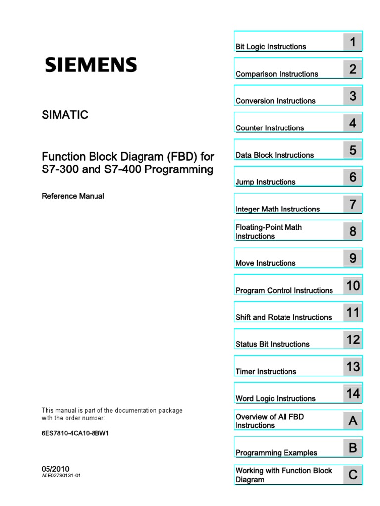 Simatic Function Block Diagram (FBD) For S7-300 and S7-400 Programming ...