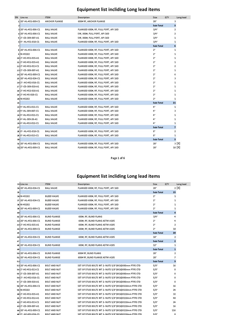 Long Lead Items Equipment List | PDF | Valve | Joining