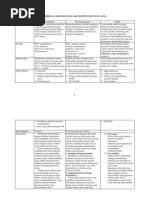 Algoritma Asma Anak | PDF