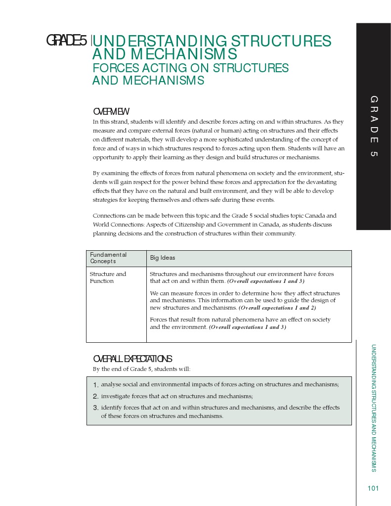 Forces on Structures in Grade 5 | PDF | Force | Tools