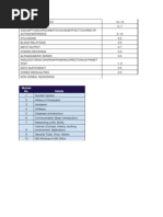 UP OBC Caste List Overview | PDF | Technology & Engineering | History