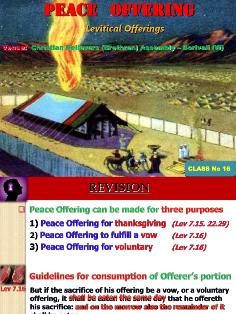Understanding Peace Offerings in Leviticus | PDF | Philosophy ...
