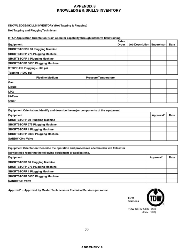 TDW Training Appendix 8 | Tap (Valve) | Pipeline Transport