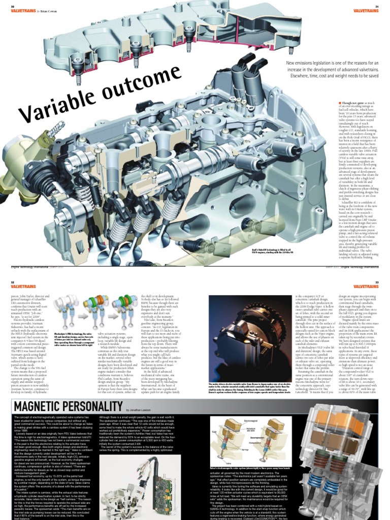 Valvetrain Feature ETM107 Mechadyne Technologies | PDF | Engines ...