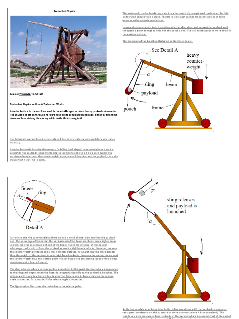 Trebuchet Physics | Download Free PDF | Angle | Rotation Around A Fixed ...