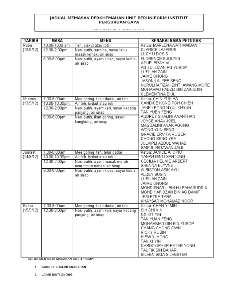 Jadual Makanan Lengkap | PDF