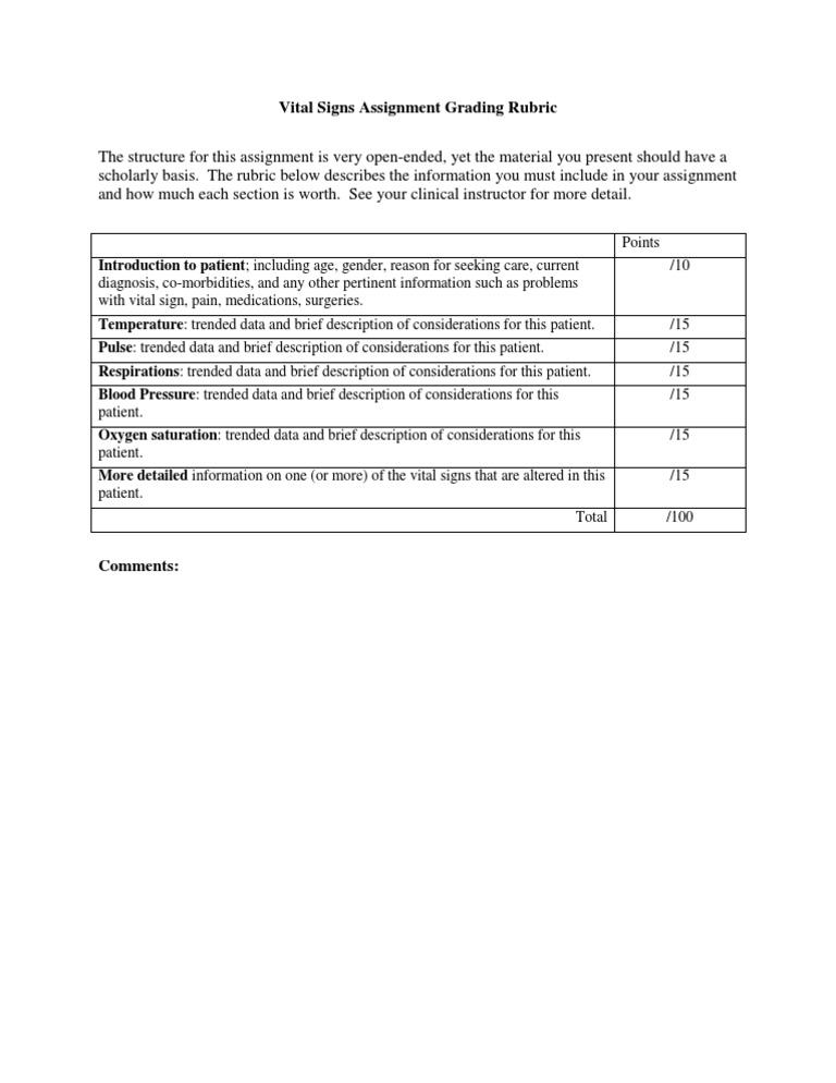 Vital Signs Assignment Grading Rubric | PDF | Health Sciences ...
