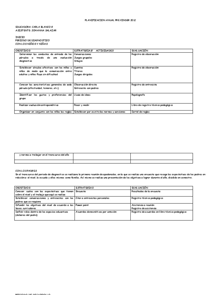 Planificación Anual Pre Kinder 2012 | PDF | Evaluación | Aprendizaje