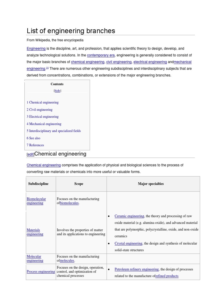 Overview of Engineering Branches | PDF | Electronic Circuits | Engineering