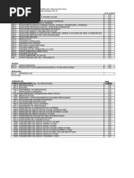 Codigos Fonasa | PDF | Glaucoma | Oftalmología