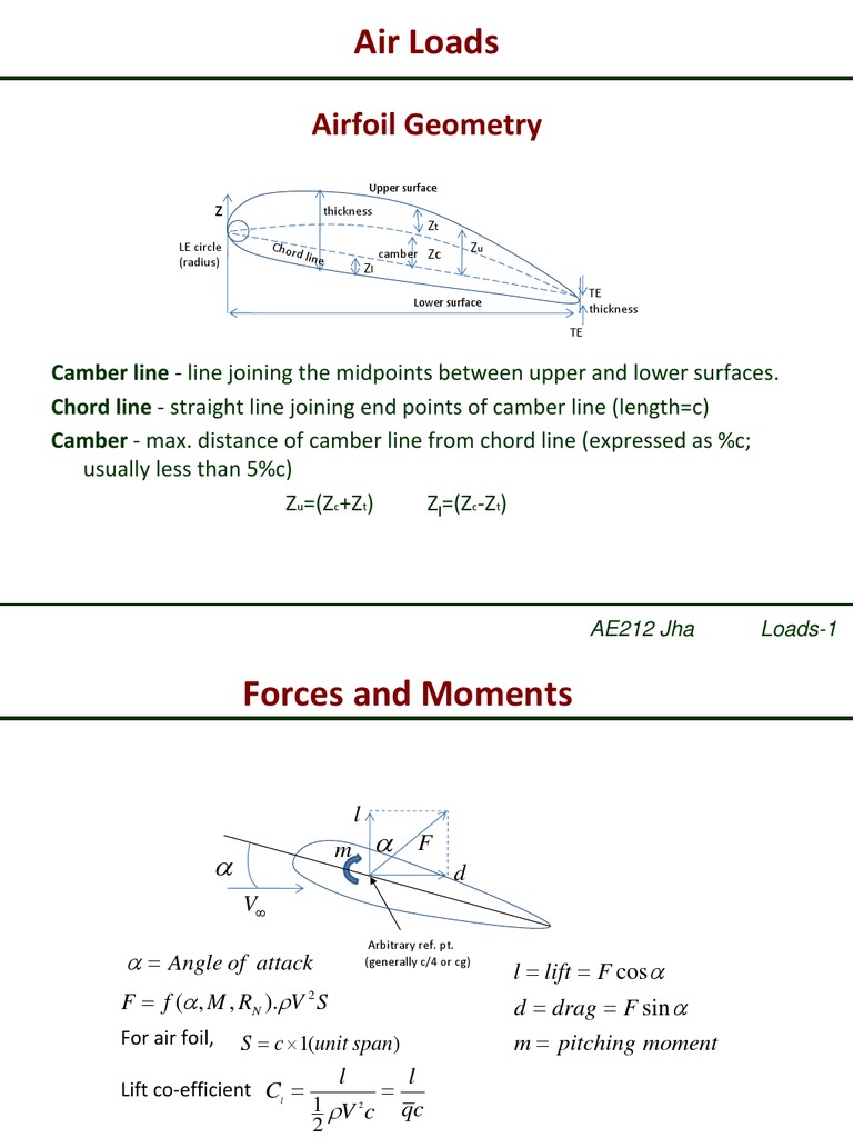 Air Loads - Clarkson University | PDF | Airfoil | Lift (Force)