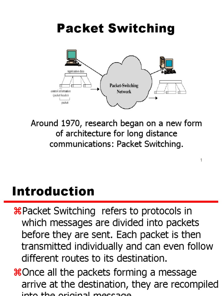 Packet-Switching | Routing | Packet Switching