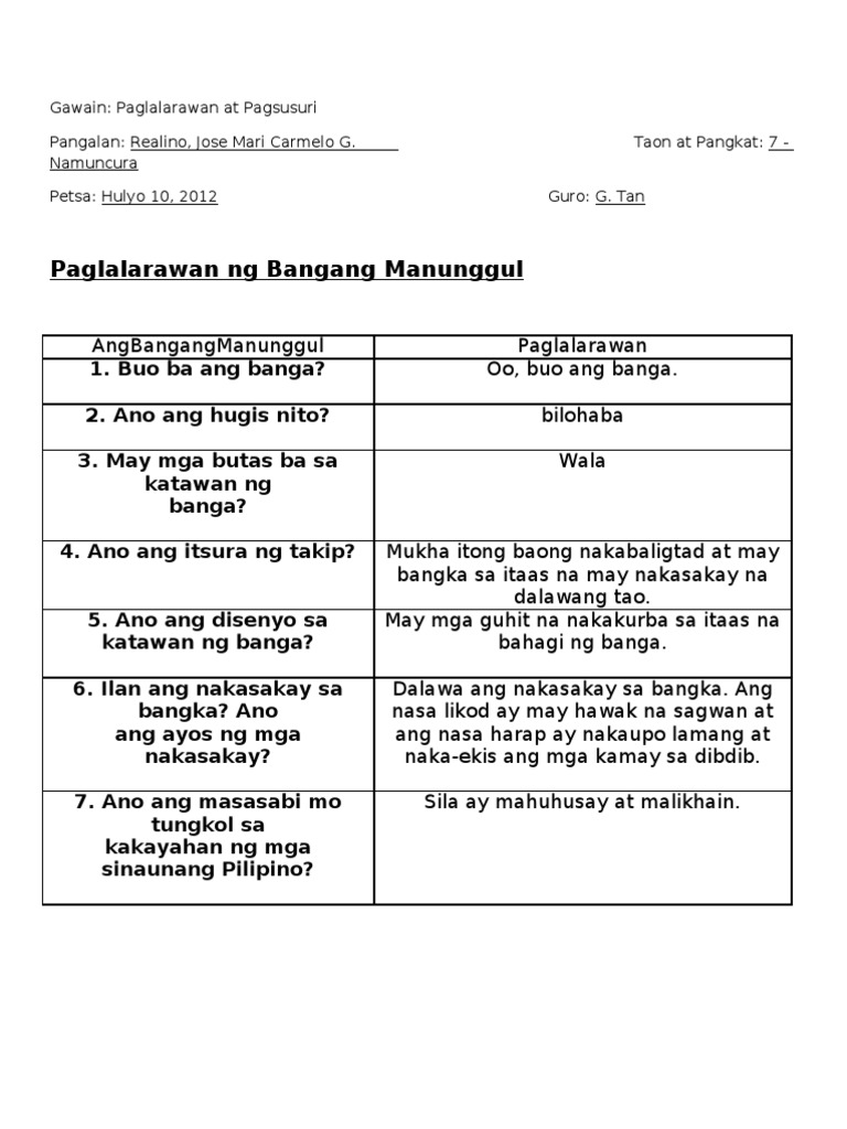 Manunggul | PDF