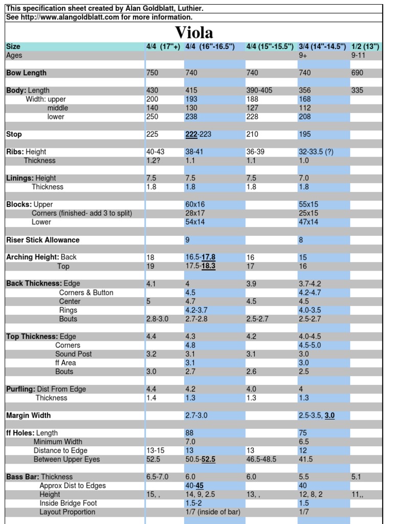 Viola Measurements | PDF | Length | String Instruments