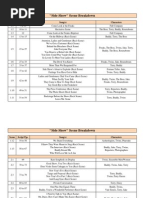 Rocky Horror Audience Partici Pation Guide | PDF | Art