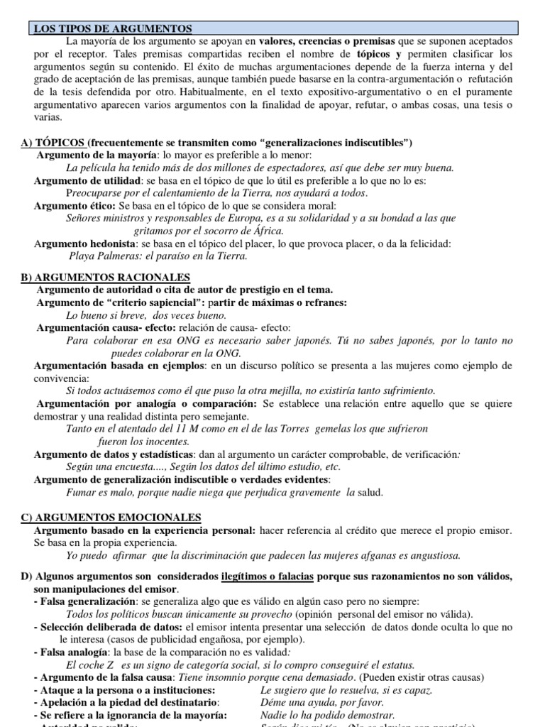 Tipos de Argumentos y Ejemplos | PDF | Argumento | Estereotipos