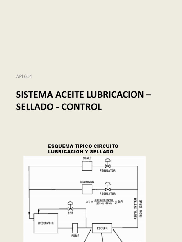7.1 Sistema Lubricacion y Sellado API 614 | PDF