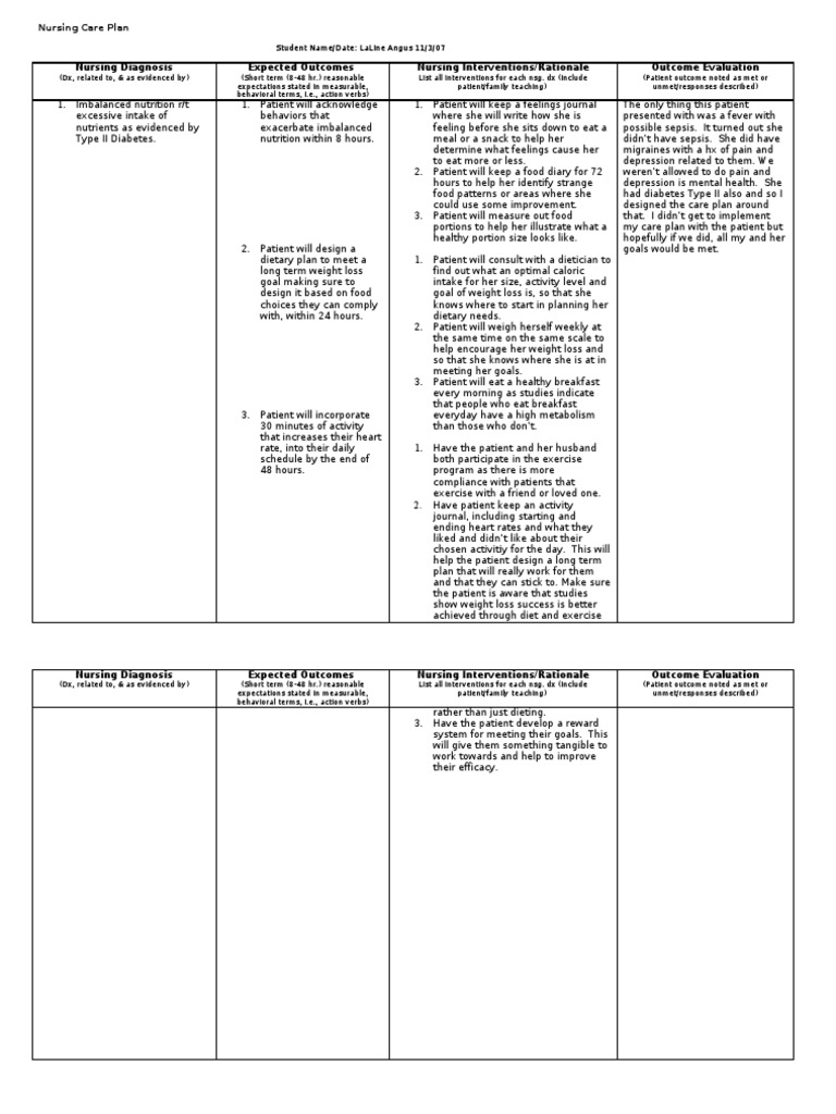 Comprehensive Nursing Care Plan for Type II Diabetes Management Through ...