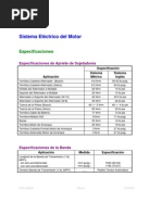 Diagramas Motor Chevy 1.6 PDF | PDF | Vehículos | Tecnología de vehículos