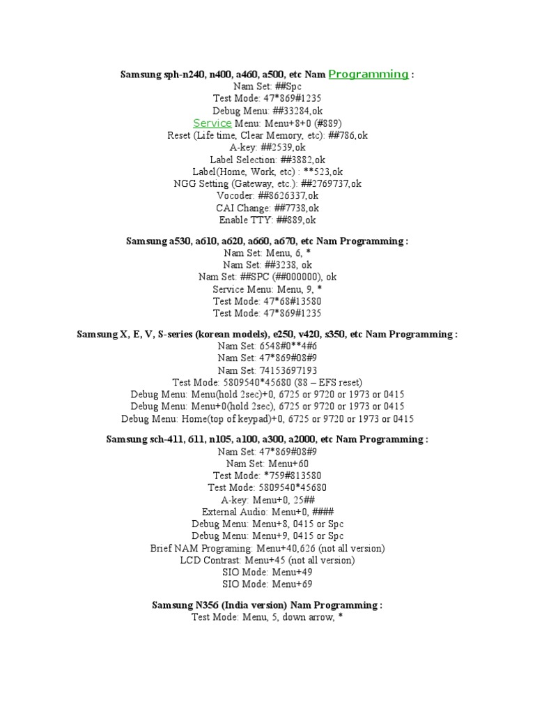 Nam Programming Codes | PDF | Telecommunications | Computing