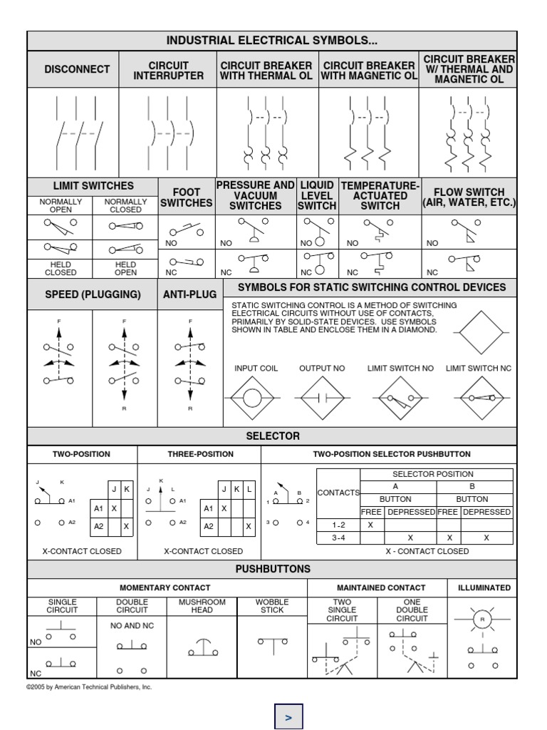 Commercial Electrical Symbols