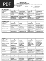 National 5 Music Performance Guide | PDF | Tempo | Accuracy And Precision