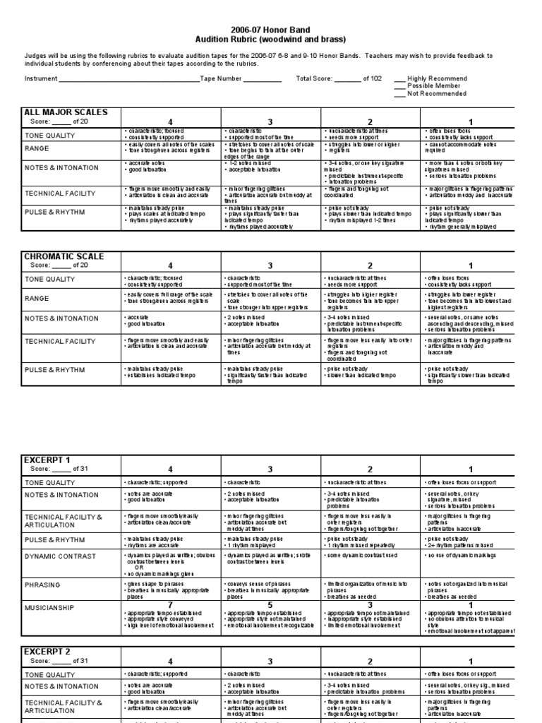 Honor Band Audition Rubric - Brass and Woodwind 2006-07 | Rhythm ...