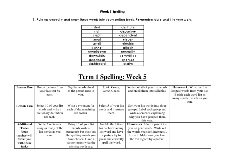 Week 5 Spelling | PDF | Career & Growth | Language Arts & Discipline