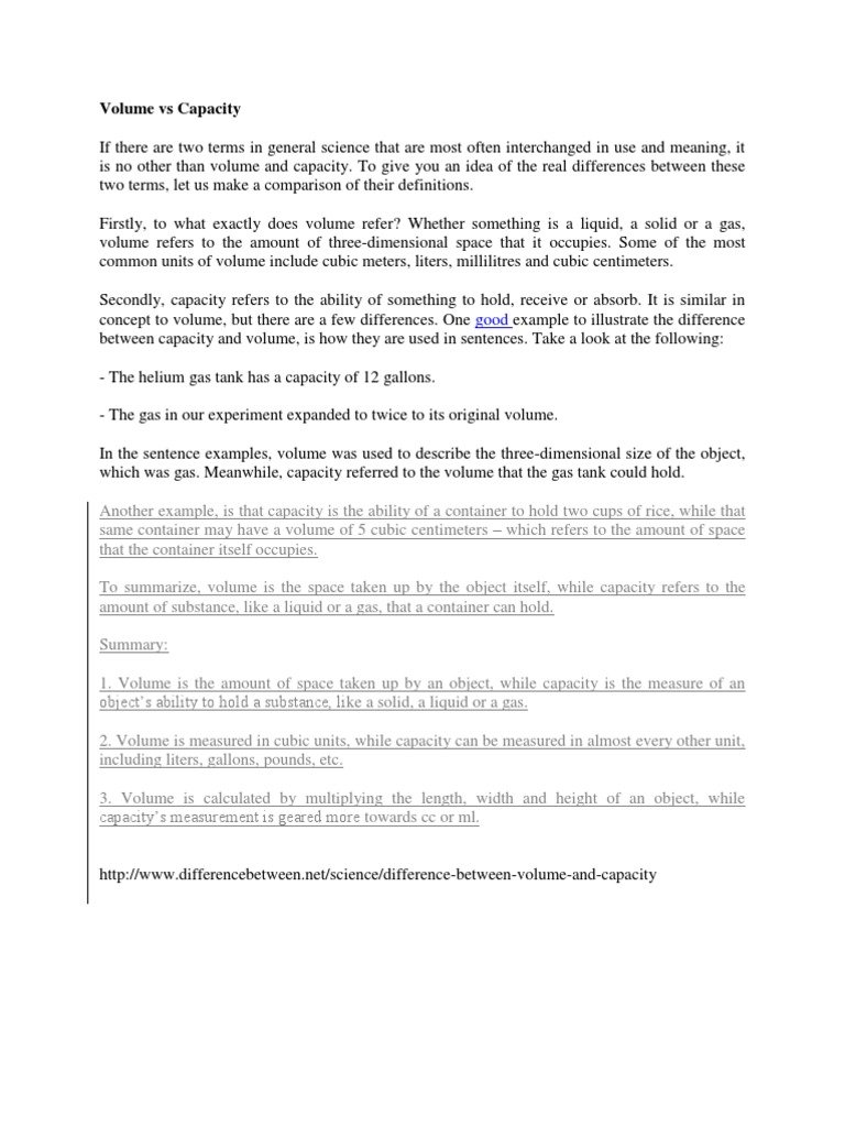 Volume vs Capacity | Volume | Litre