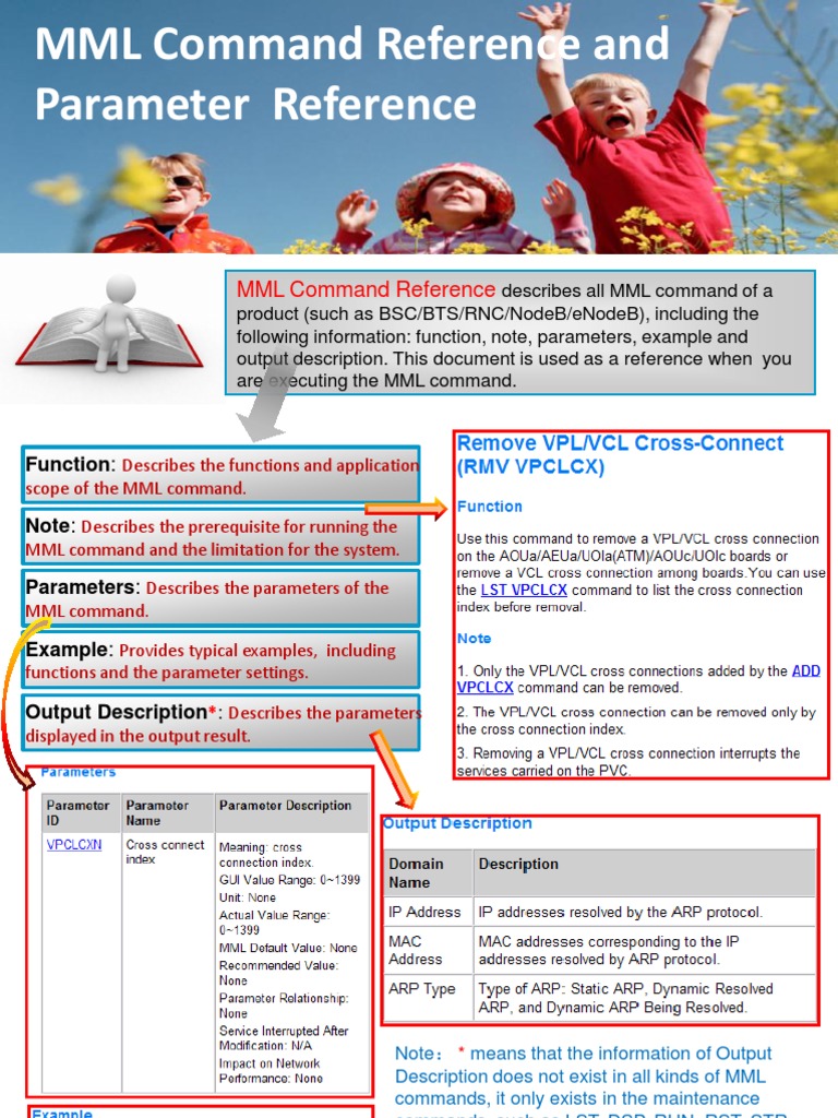 MML Reference and Parameter Reference | PDF | Parameter (Computer ...