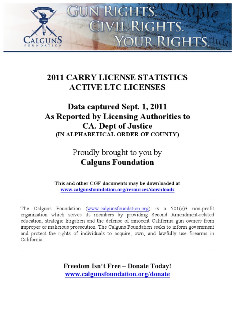 The Calguns Foundation Report On California Carry License Issuance ...