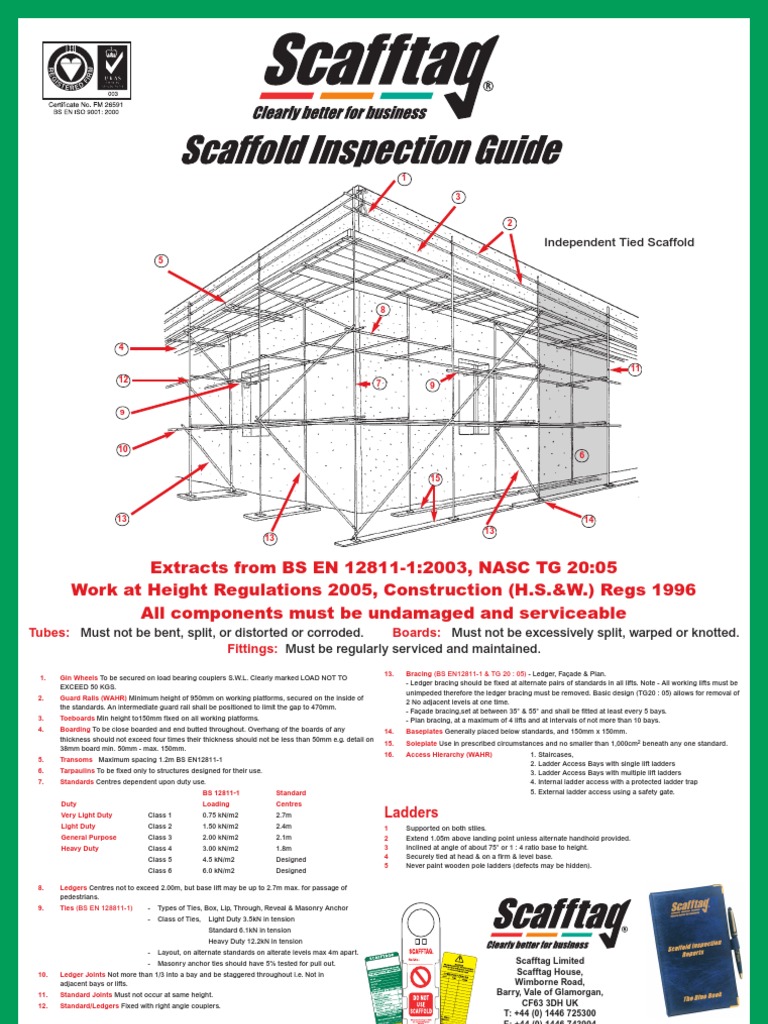 Scaffolding Inspection Guide | PDF | Scaffolding | Transport