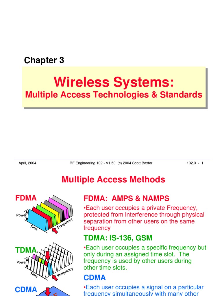 Wireless Systems | PDF | Cellular Network | Channel Access Method