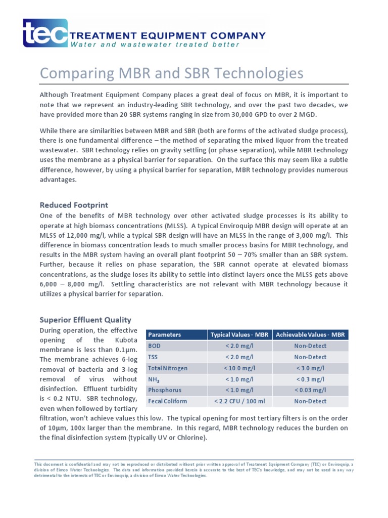 MBR vs SBR | Environmental Science | Chemical Engineering