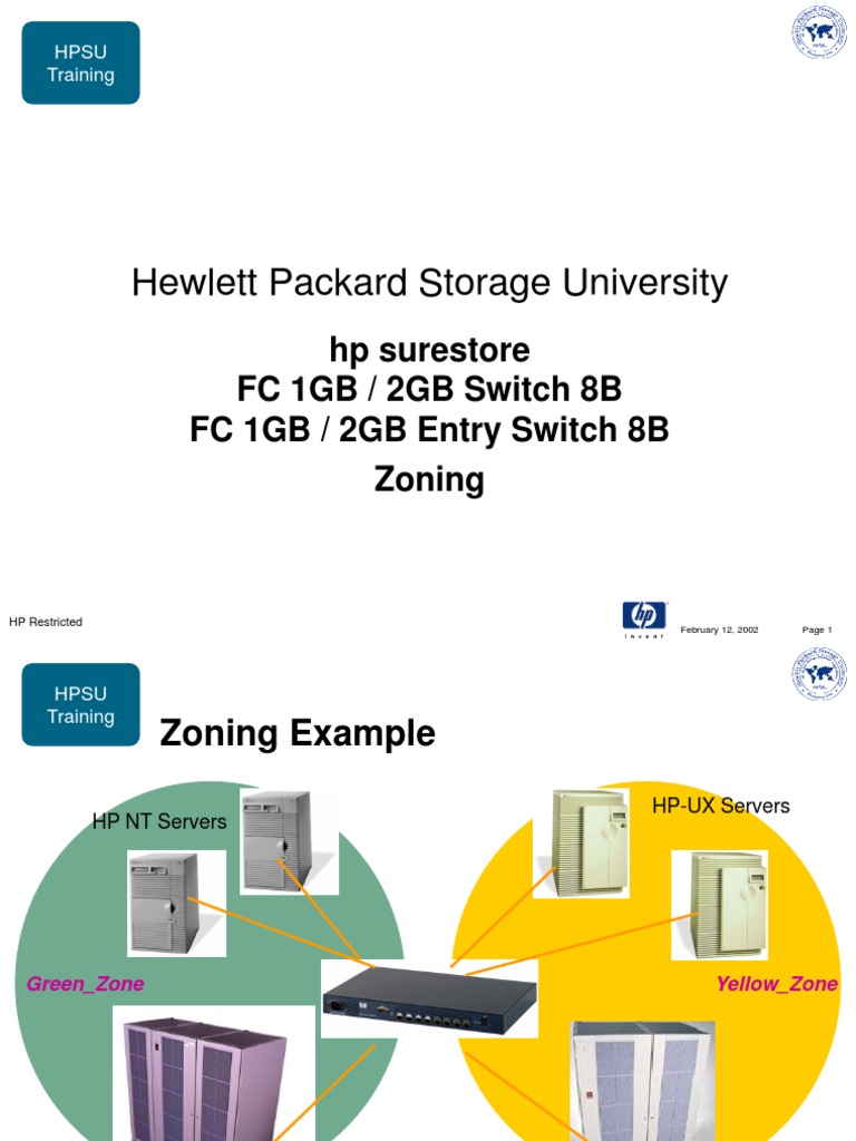 Hewlett Packard Storage University: HP Surestore FC 1GB / 2GB Switch 8B ...