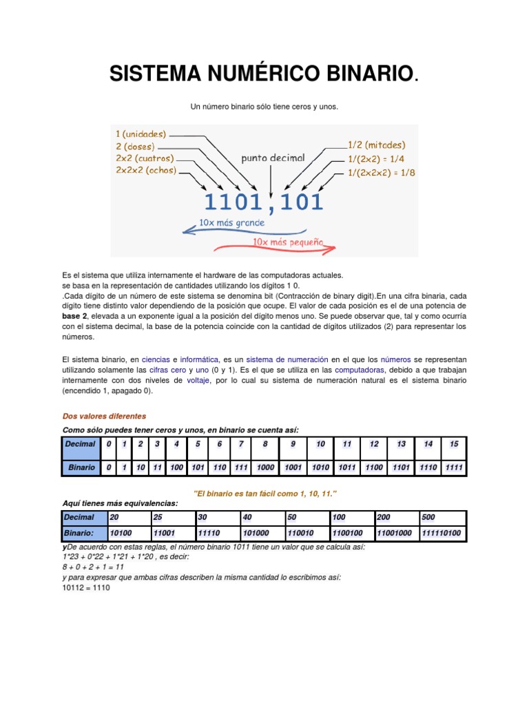 Sistema Numerico Binario | PDF