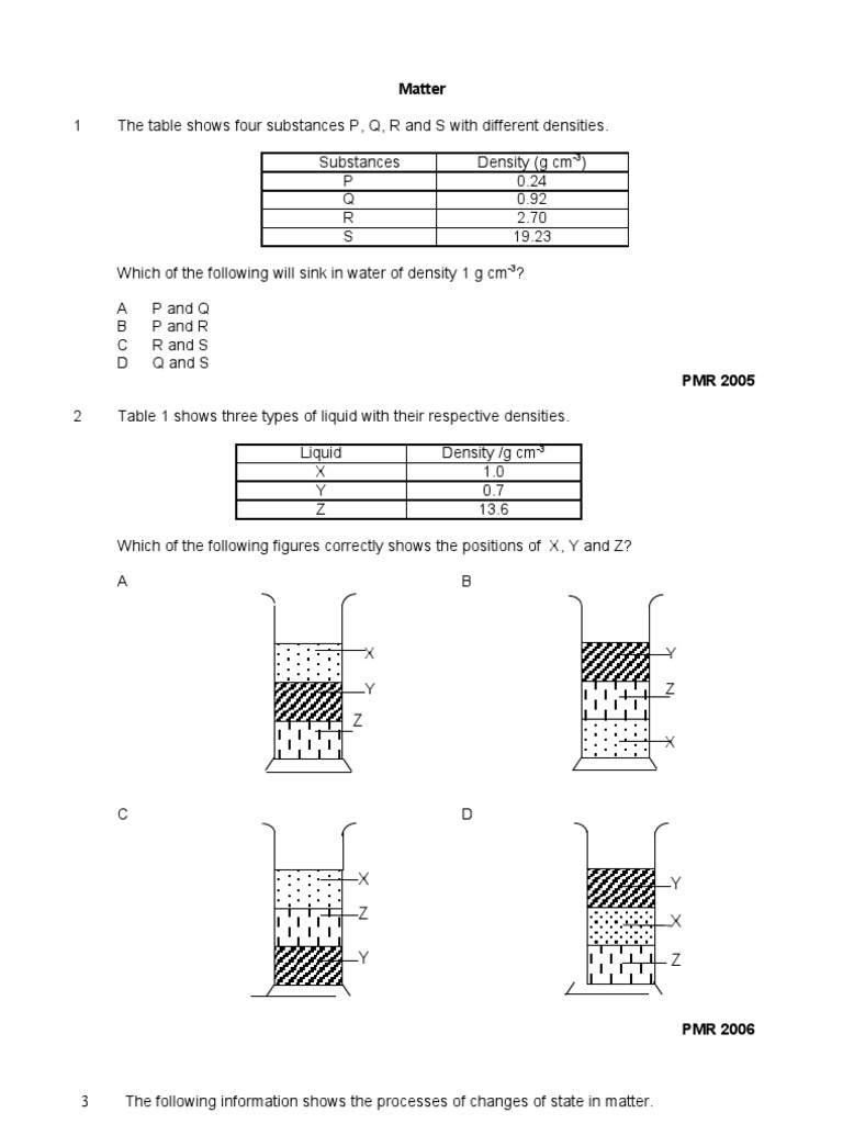 Sains Tingkatan 1 Bab 3 Download Free Pdf Solution Evaporation