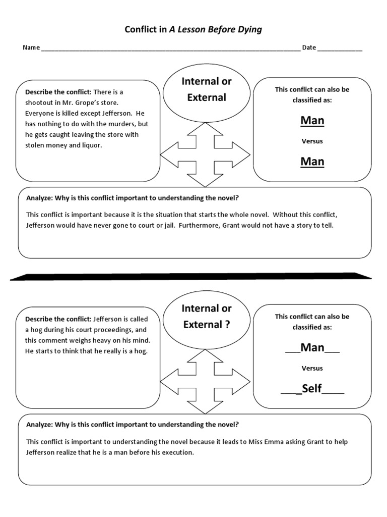 A Lesson Before Dying Conflict Graphic Organizer | PDF | Novels