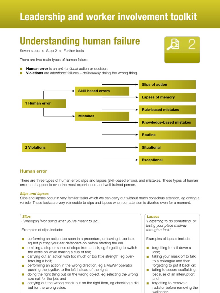 Human Failure | PDF | Error | Occupational Safety And Health