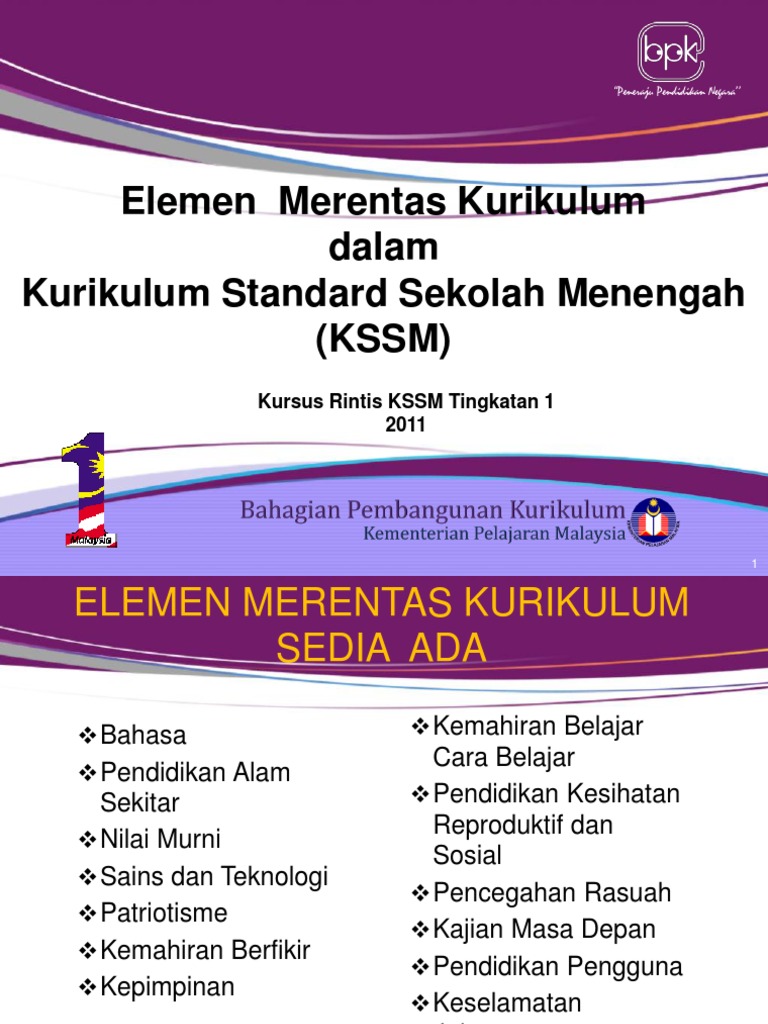 Elemen Merentas Kurikulum KSSM | PDF