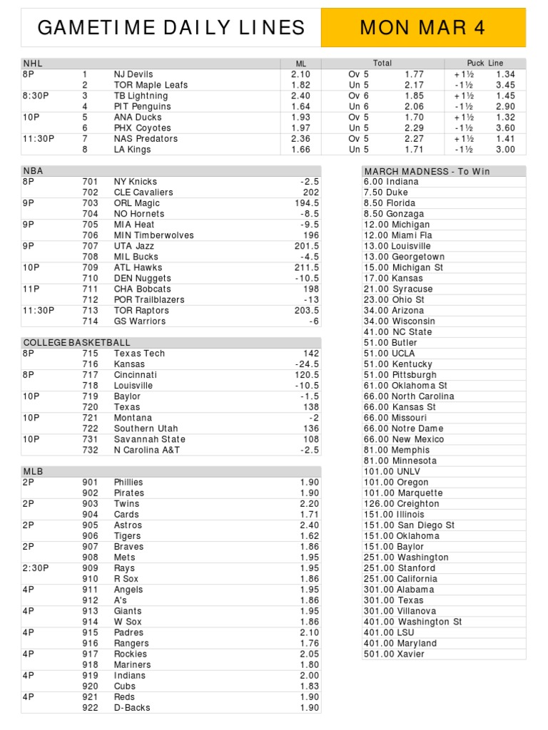 Gametime Daily Lines Mon Mar 4: ML Puck Line Total | PDF