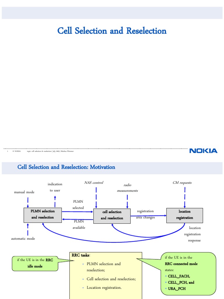 Cell Selection & Reselection | PDF | Telecommunications | Electrical ...