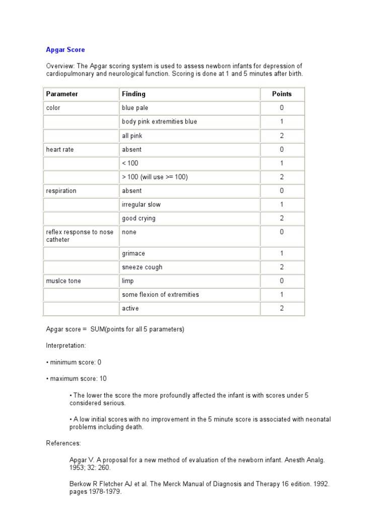Parameter Finding Points: Apgar Score | PDF