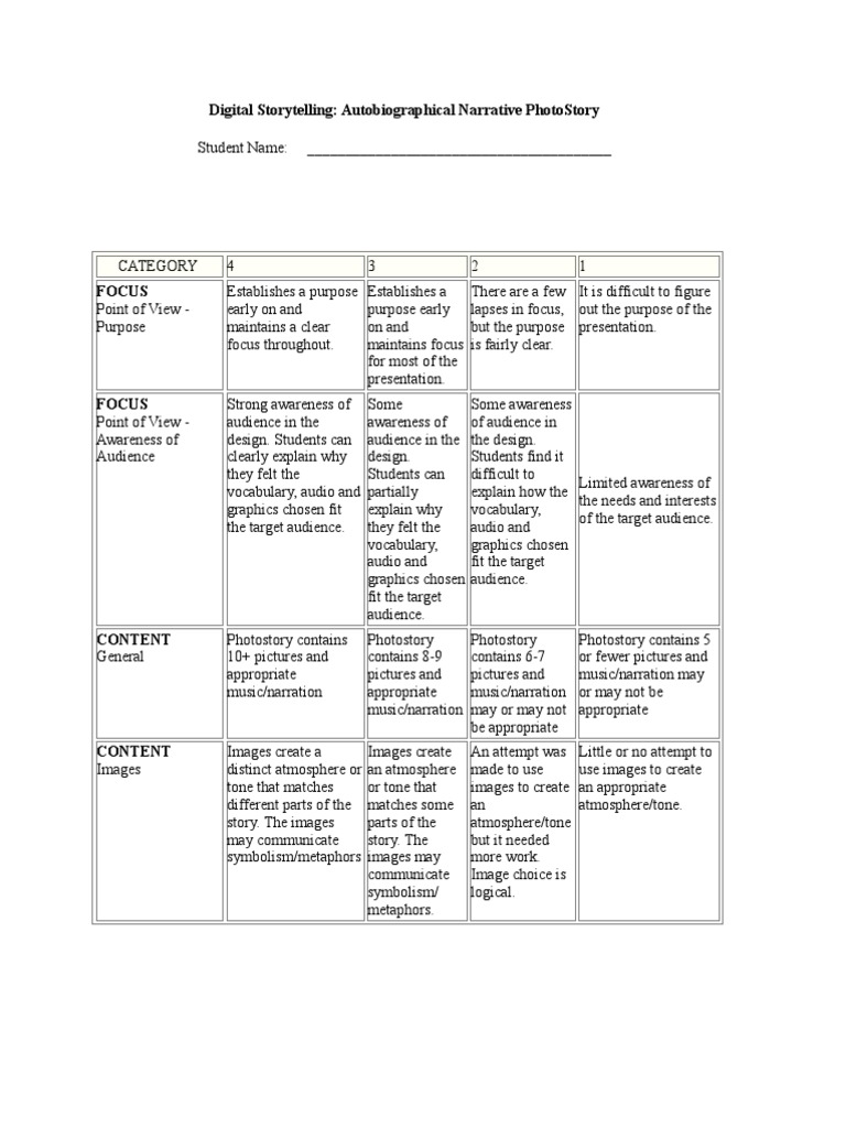 Digital Storytelling Rubric | Download Free PDF | Page Layout | Narration