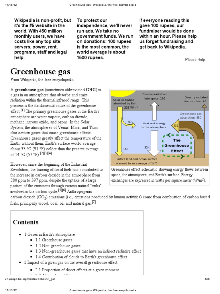 Greenhouse Gas | PDF | Greenhouse Gas | Greenhouse Effect