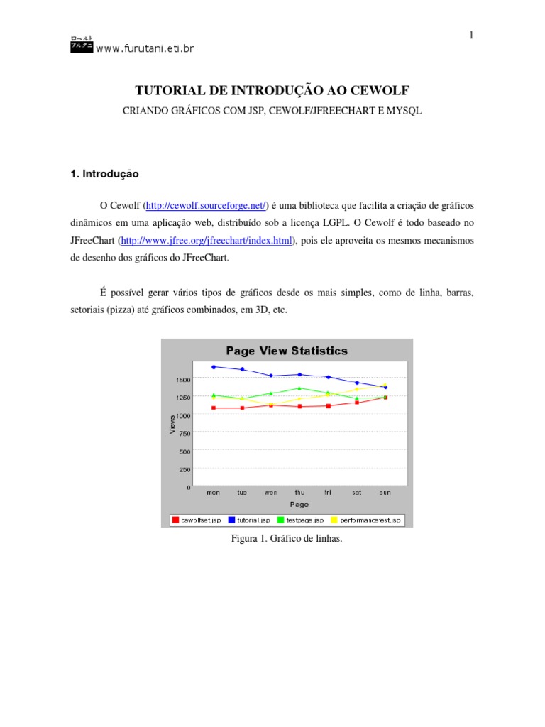 Tutorial de Gráficos com Cewolf e JSP | PDF
