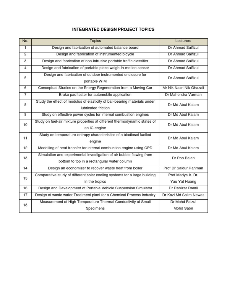 Integrated Design Project Topics | PDF