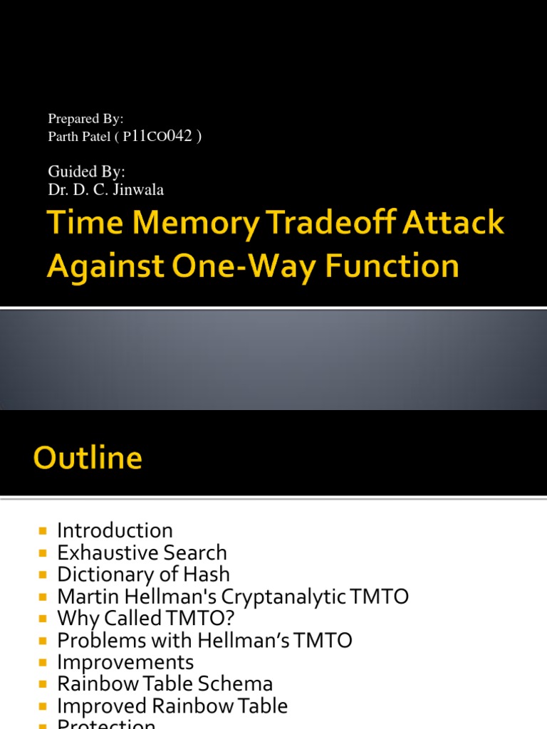 11 042) Guided By: Dr. D. C. Jinwala: Prepared By: Parth Patel (P CO | PDF | Security ...